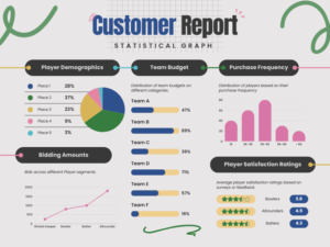 What Is a Sports Player Auction? Guide to How Player Auctions Work